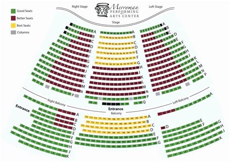 Discover Ahmanson Theatres Seating Chart A Guide To Unforgettable