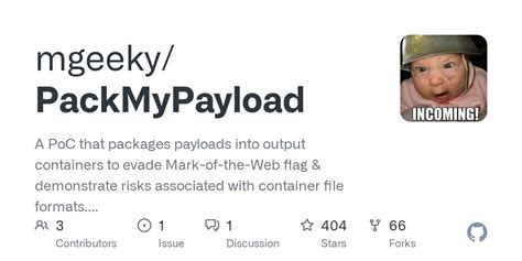 Packmypayload Emerging Threat Of Containerized Malware It Can Serve
