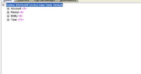Exploits In Hyperion Formatted Hyperion Essbase Level 0 Extract The Sorcery Of Report Scripts