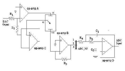Analog Control Design Of A Developed Potentiostat Circuit Download Scientific Diagram