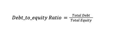Debt Ratio Understanding Concept Calculation And Analysis