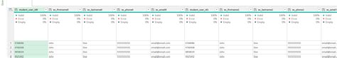 solved flatten rows based on column value microsoft fabric community