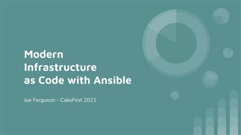 Modern Infrastructure As Code With Ansible Cake Fest 2021 Pdf Cloud Computing Internet