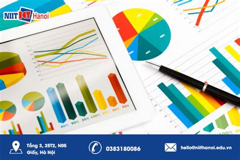 Sử dụng thư viện như Matplotlib và Seaborn để tạo biểu đồ