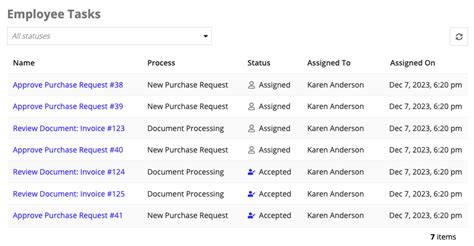 Offline Mobile Task Report [appian Mobile]