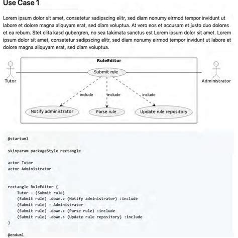 Partial Screen Shot From Class Github Repo Illustrating The Mix Of Rich Download Scientific