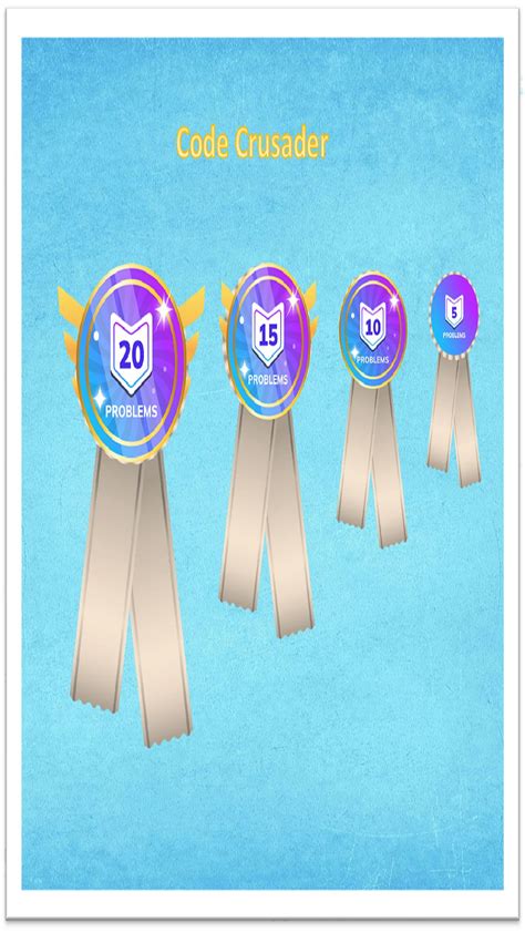nikhil chaudhari on linkedin codecrusader codingninjas problemsolving codingjourney…