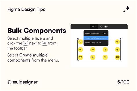 Ritik Kumar On Linkedin Ui Ux Uidesign Uxdesign Uxresources