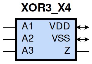 Gf Mcu Fd Sc Mcu T V Xor GlobalFoundries GF MCU PDK Gde D Documentation