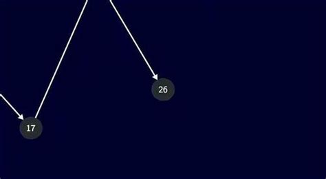 Watch Pattern Curves Pattern Solo Porn Spankbang