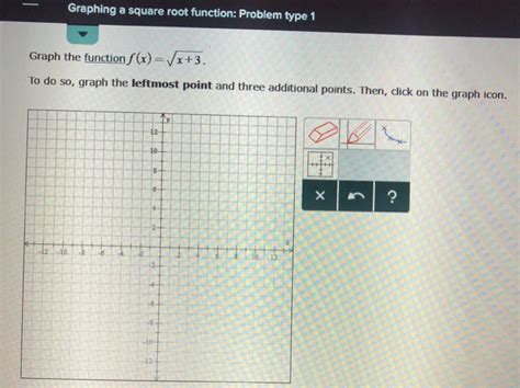 Solved Graphing A Square Root Function Problem Type Graph Chegg Com