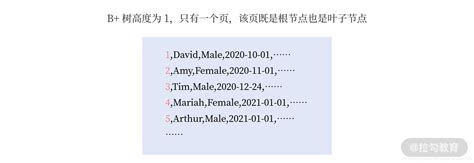 《姜承尧的mysql实战宝典》学习笔记 csdn博客