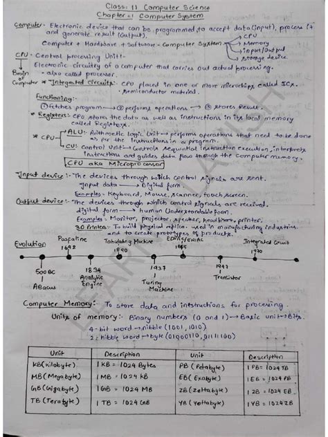 Class 11 Computer Science Notes Chapter 1 Pdf