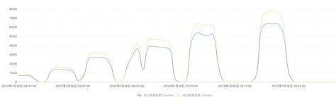 Introduction · Gitbook