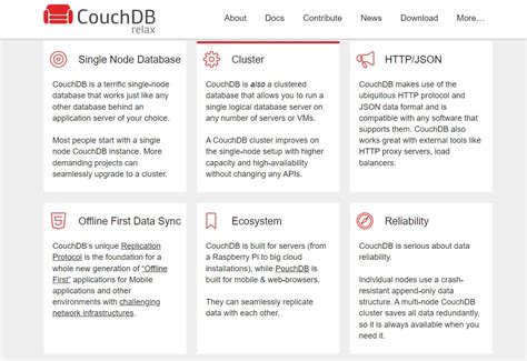 9 Mongodb Alternatives To Consider In 2025