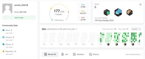 365daychallenge Day Codingchallenge Dailycoding Leetcode