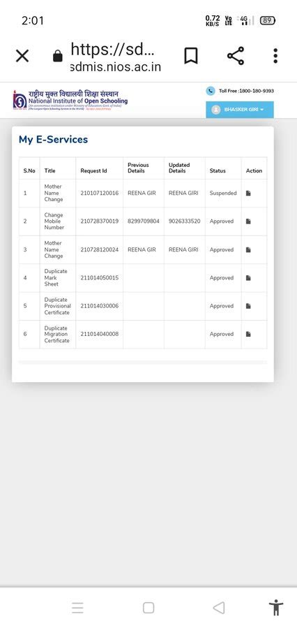National Institute Of Open Schooling — Nios Not Receiving Marksheet And Pass Certificate