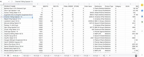 How To Group Different Rows In Google Sheets Spreadcheaters