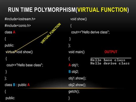 Oops Basics With Example Pptx