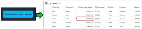 How To Patch Dataverse Number Field In Power Apps Sharepoint And Microsoft Power Platform
