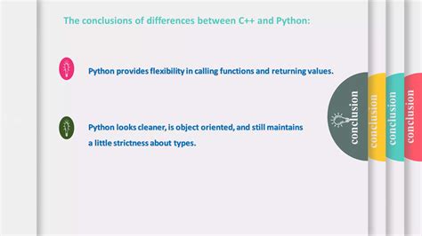 Comparison Between Python And C Pdf Programming Languages Computing