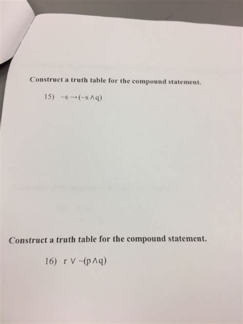 Solved Construct A Truth Table For The Compound Statement