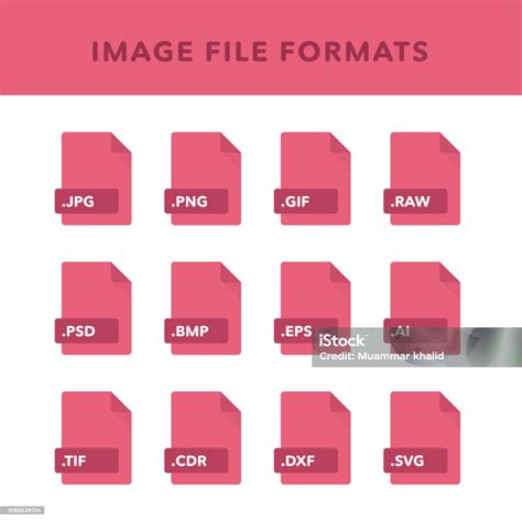 플랫 아이콘 스타일에서 이미지 파일 형식 및 레이블을 설정 합니다 벡터 일러스트 레이 션 0명에 대한 스톡 벡터 아트 및 기타 이미지 0명 Java 프로그래밍 언어