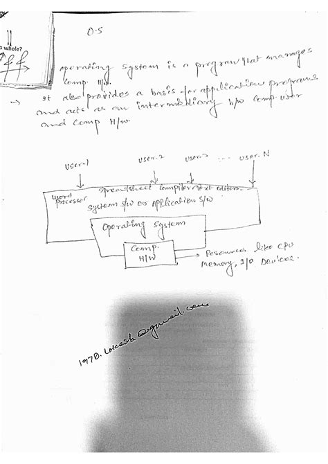 Unit 1 123 Operating Systems Studocu