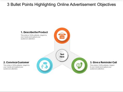 3 Bullet Points Highlighting Online Advertisement Objectives