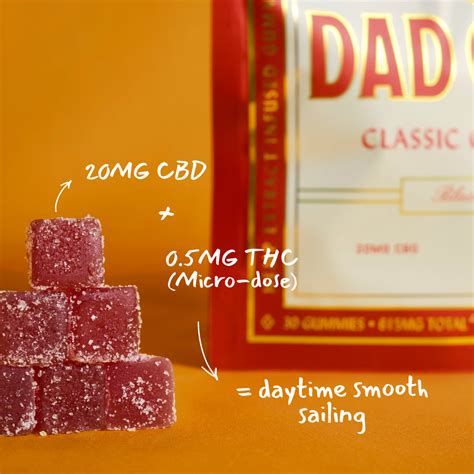 Best Dad Grass Cannabis Gummies For Relaxation And Sleep 2025