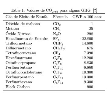 Tables Missing Inserted In Tabular Mode TeX LaTeX Stack Exchange