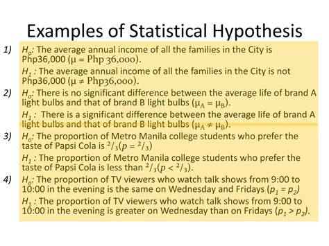 Hypothesis Testing PPTX