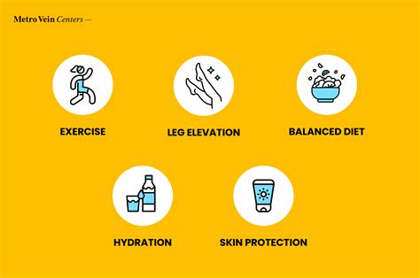 Hemosiderin Staining Causes And Treatments Metro Vein Centers