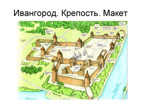 Петербург первой четверти Xviii века презентация онлайн