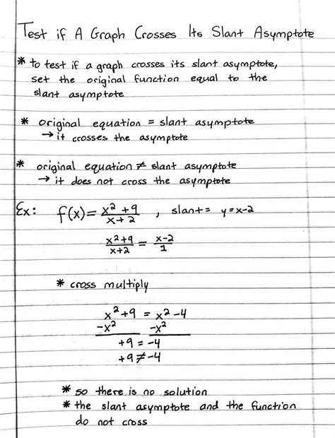 Test If A Graph Crosses Its Slant Asymptote
