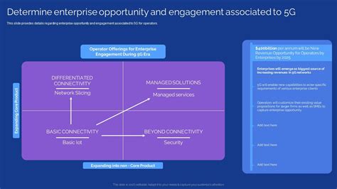 Development Guide For 5g World Determine Enterprise Opportunity And Engagement Associated To 5g
