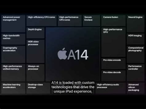 Apple A14 Is The First Commercial 5nm Chip Digit