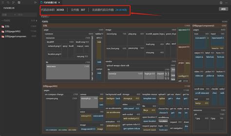 代码静态依赖分析 微信开放文档