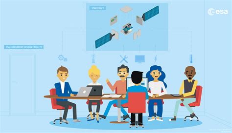 esa concurrent design engineering