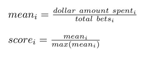 Statistics Coming Up With Optimal Scoring Function Mathematics