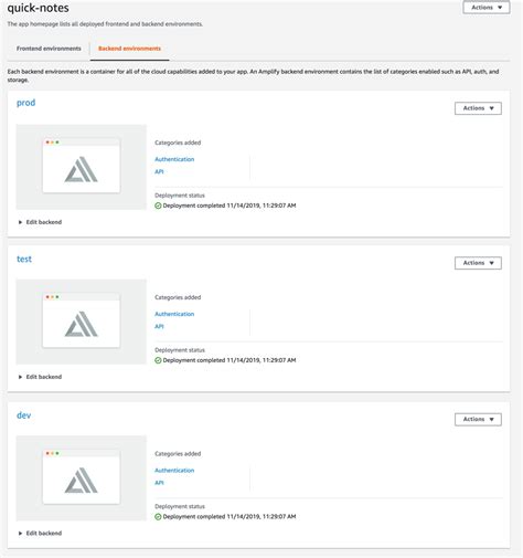 Team Workflows With Fullstack Amplify Gen 1 Apps AWS Amplify Hosting