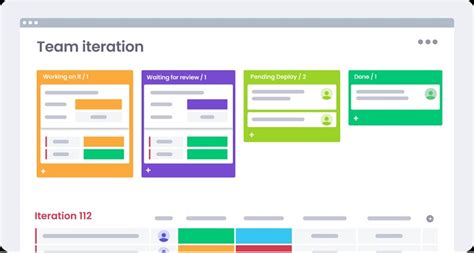 Free Kanban Board Templates