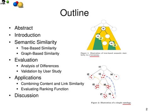 Ppt Algorithmic Detection Of Semantic Similarity Powerpoint