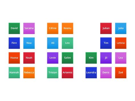 Sitzordnung Klasse 1a Seating Plan