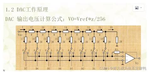 单片机：dac数模转换实验 内含dac介绍 Pwm介绍 硬件设计 软件设计 原始代码 阿里云开发者社区
