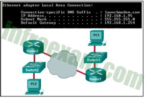 CCNA 1 ITN V7 02 System Test Exam Answers 2025 100