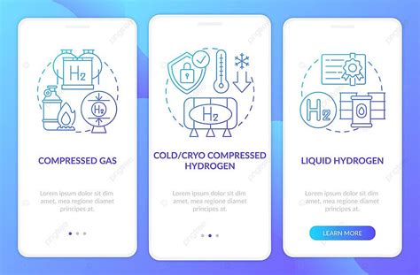 Mobile App Page Screen For Onboarding Of Hydrogen Storage Systems