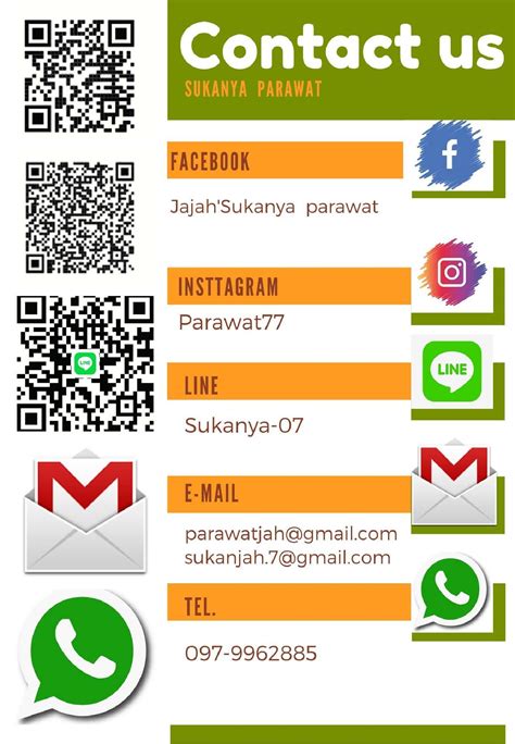 powerpoint presentation sukanjah 7 หน้าหนังสือ 31 พลิก pdf