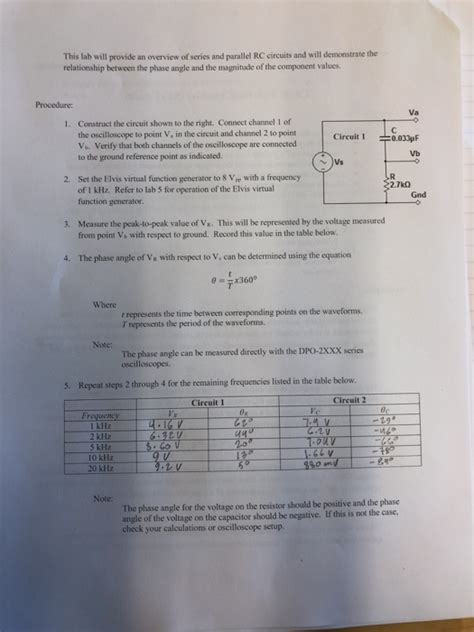 Solved Lab 8 Resistive Capacitive Rc Circuits Objective