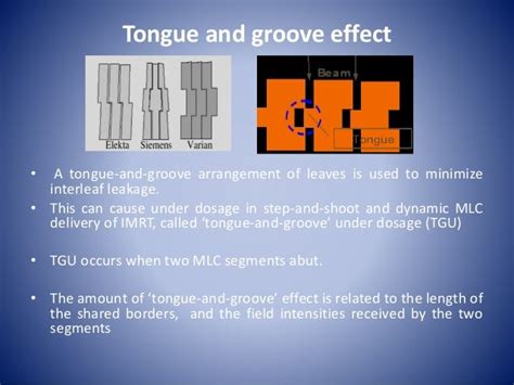 Multileaf Collimator
